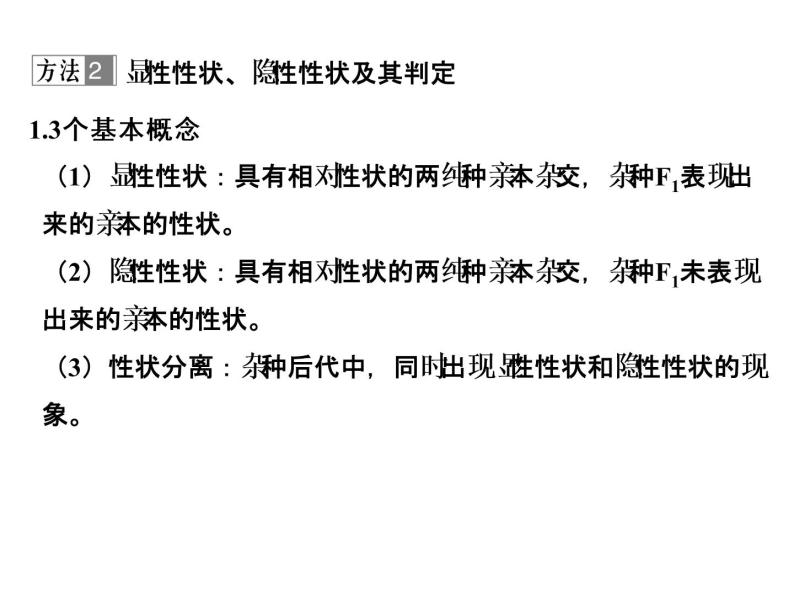 高考生物一轮总复习课件：专题10 基因的分离定律和自由组合定律 教习网课件下载