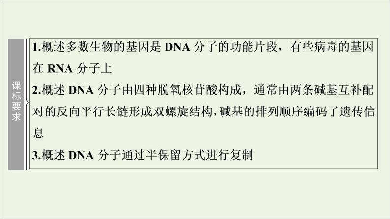 高考生物一轮复习第6单元遗传的分子基础第2讲dna分子的结构复制与基因的本质课件 教习网课件下载