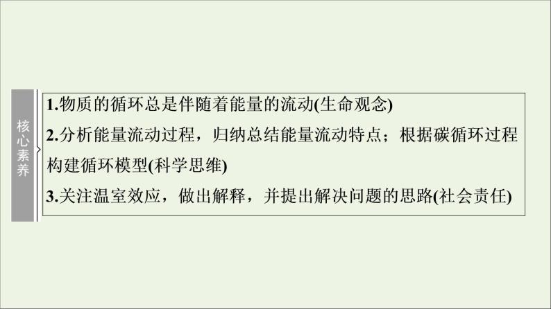 高考生物一轮复习第9单元生物与环境第4讲生态系统的能量流动和物质循环课件 教习网课件下载