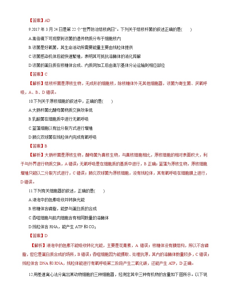 高考生物提分秘籍：专题02《细胞的基本结构与物质出入细胞的方式》热点难点突破（含答案） 教习网课件下载