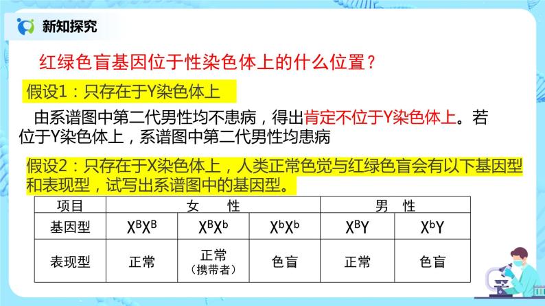 人教版 2019必修2《遗传与进化》第3节 伴性遗传完美版ppt课件 教习网课件下载