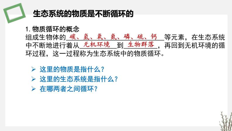 高中生物苏教版 2019选择性必修2 生物与环境第三章 生态系统第三节 生态系统的物质循环课文ppt课件 教习网课件下载