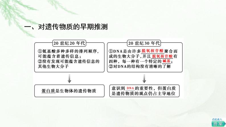 高中生物人教版 2019必修2《遗传与进化》第3章 基因的本质第1节 Dna是主要的遗传物质教学演示ppt课件 教习网课件下载