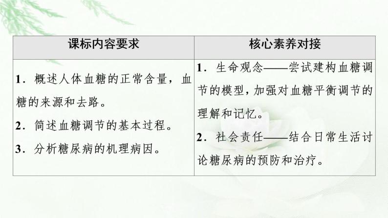 高中生物苏教版 2019选择性必修1 稳态与调节第二节 血糖平衡的调节备课ppt课件 教习网课件下载