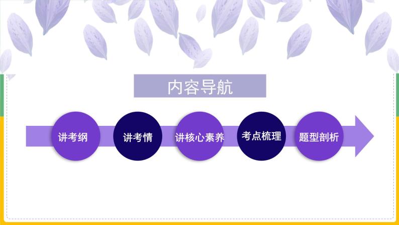 【备战2023高考】生物总复习——专题10《光合作用（一）》课件（新教材新高考） 教习网课件下载