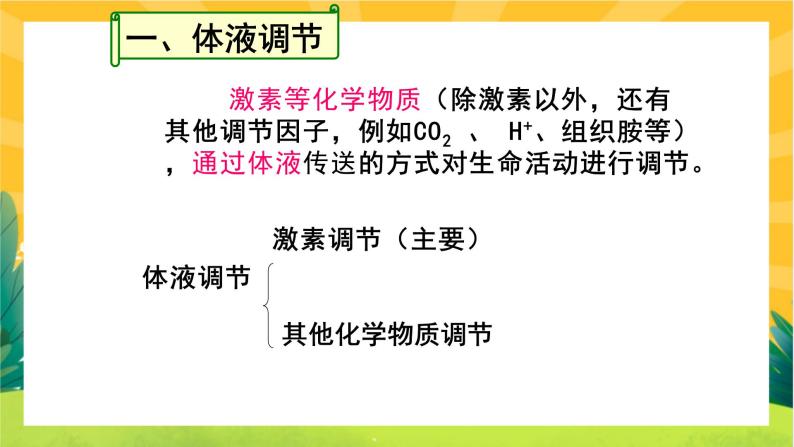 人教版 2019选择性必修1第3节 体液调节与神经调节的关系精品ppt课件 教习网课件下载