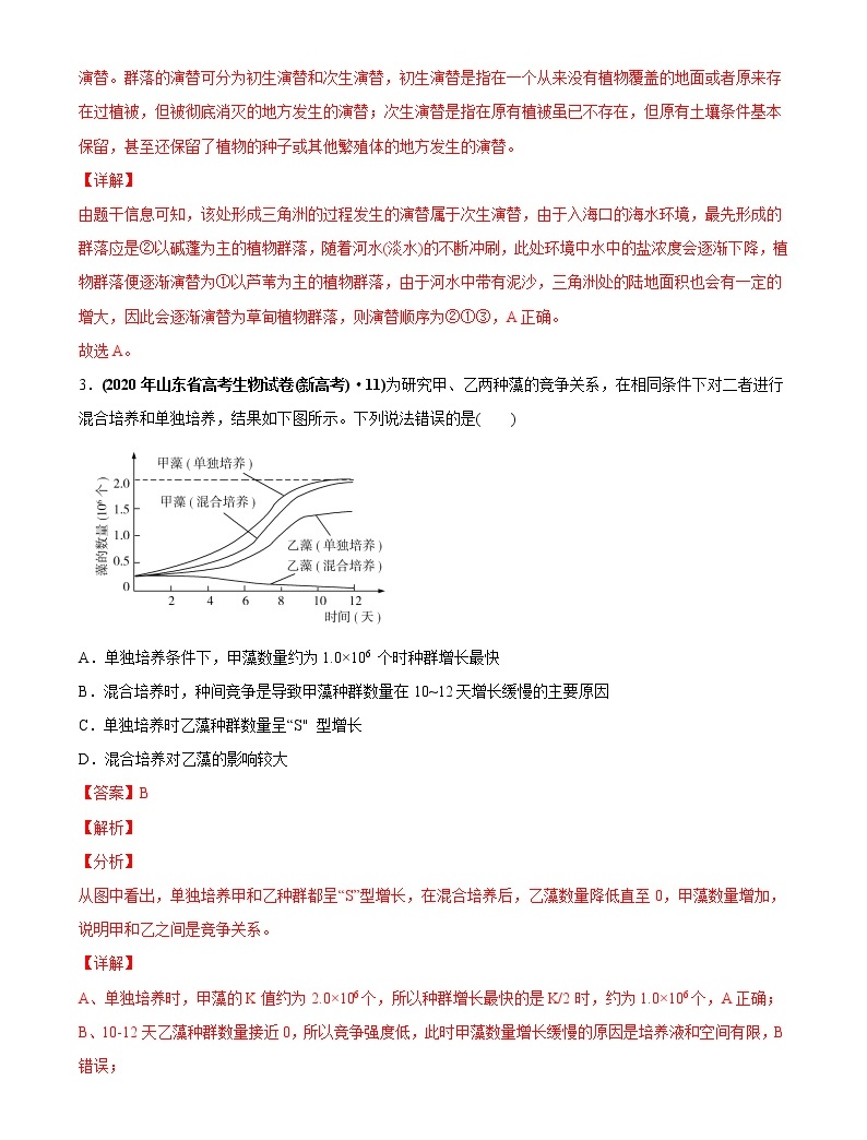 高中生物专题17 种群、群落 2020年高考真题和模拟题生物分项汇编（教师版含解析） 教习网试卷下载