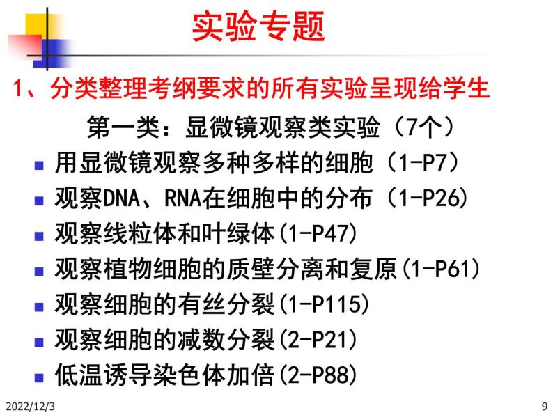 33高三生物二轮复习策略讲座 高效备考全面提升”课件 教习网课件下载