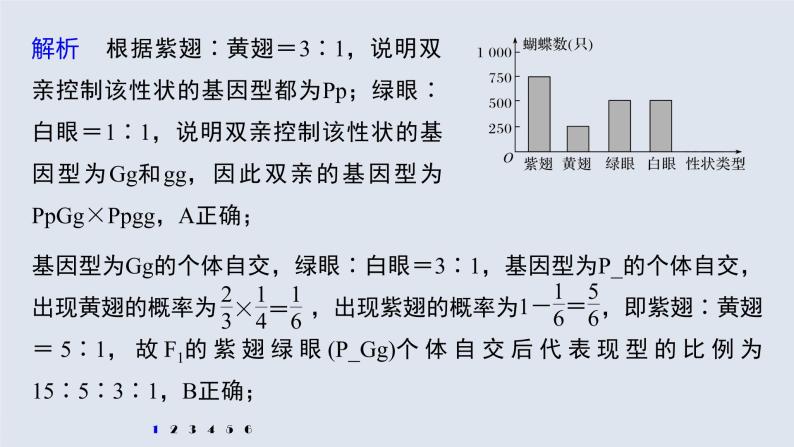 高中生物2022年高考生物一轮复习 第5单元 强化练8 自由组合中的自交、测交和自由交配问题课件ppt 教习网课件下载