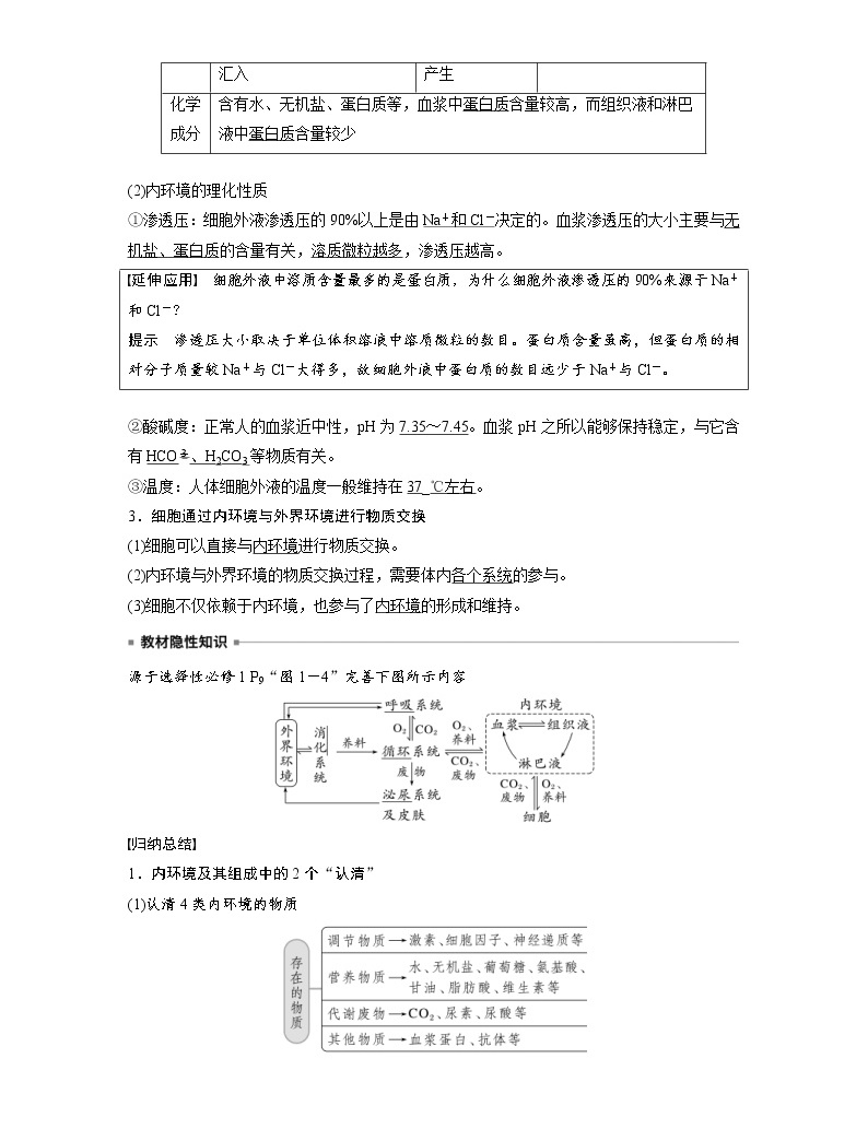 新高考2023年高考生物一轮复习讲义第8单元第1课时人体的内环境与稳态含解析 教习网试卷下载