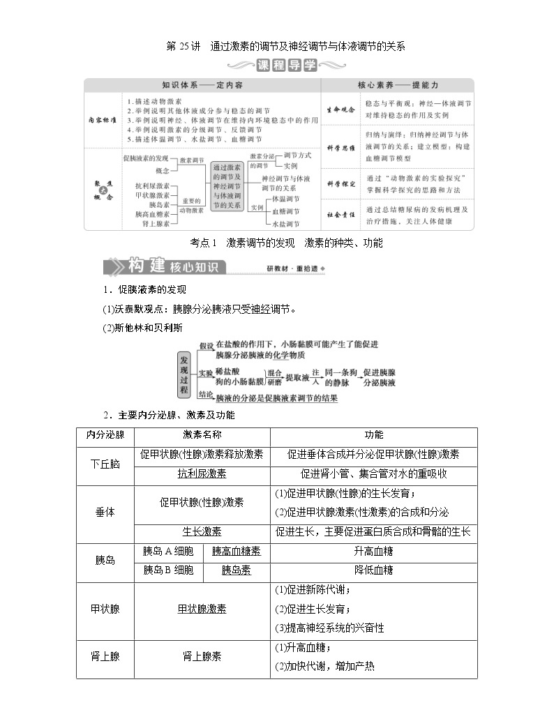 新高考高考生物一轮复习学案第25讲通过激素的调节及神经调节与体液调节的关系含解析 教习网学案下载