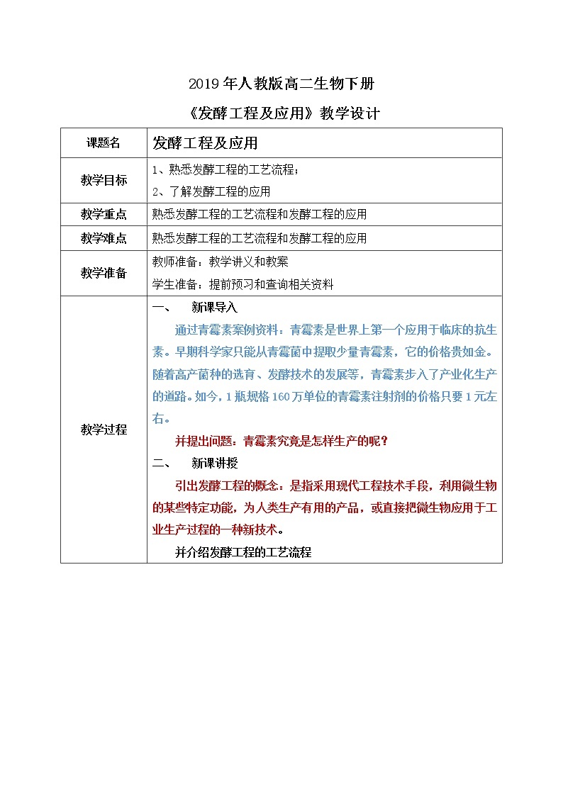 高中生物人教版 2019选择性必修3第3节 发酵工程及其应用评优课ppt课件 教习网课件下载