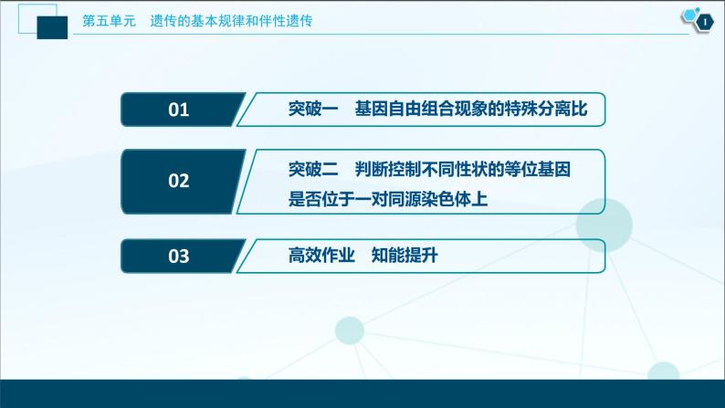 高中生物高考3 第五单元 加强提升课4 基因自由组合定律的拓展题型突破课件ppt 教习网课件下载