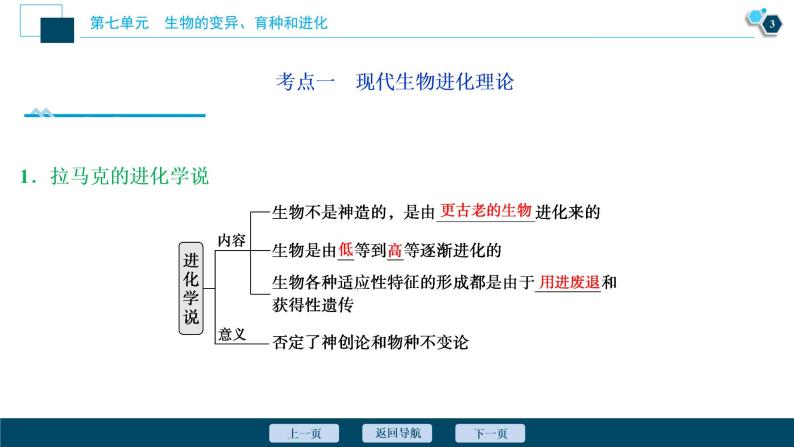 高中生物高考3 第七单元 第22讲 生物的进化课件ppt 教习网课件下载