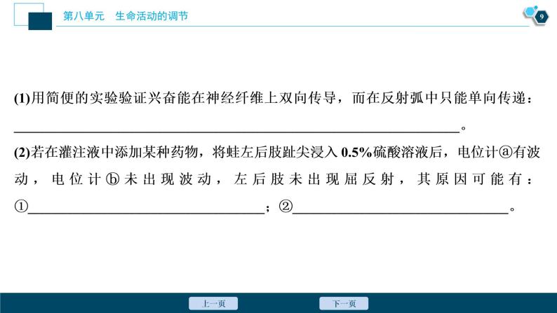 高中生物高考3 第八单元 加强提升课6 反射弧中兴奋传导特点的实验探究课件ppt 教习网课件下载