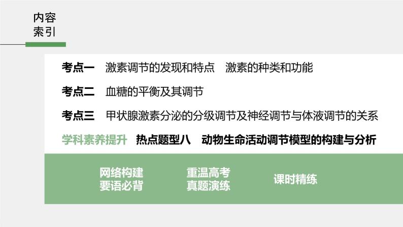 高中生物高考2022年高考生物一轮复习 第8单元 第25讲 通过激素的调节 神经调节与体液调节的关系课件ppt 教习网课件下载