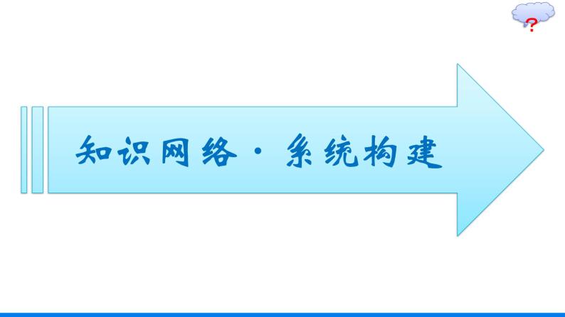 第5章 基因突变及其他变异 本章整合课件ppt 教习网课件下载