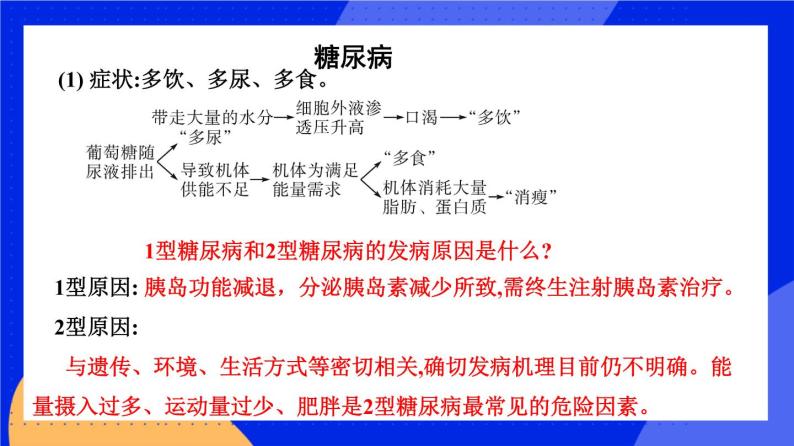 生物第3章 体液调节第2节 激素调节的过程公开课课件ppt 教习网课件下载