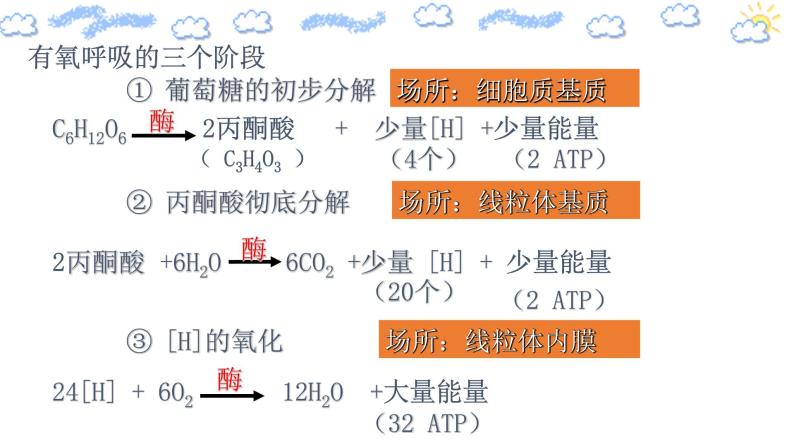 生物必修1《分子与细胞》第2节 细胞的能量 货币”atp课文内容ppt课件 教习网课件下载