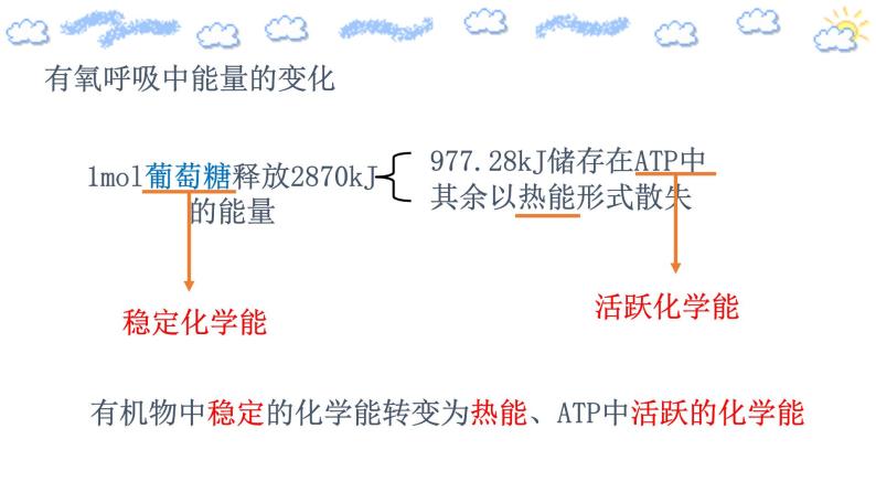 生物必修1《分子与细胞》第2节 细胞的能量 货币”atp课文内容ppt课件 教习网课件下载