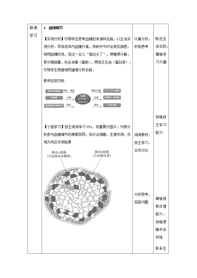 生物选择性必修1第2节 激素调节的过程教案 教习网教案下载