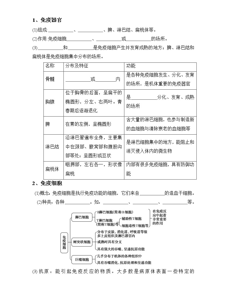 高中生物选择性必修一 4 1 免疫系统的组成和功能（导学案）上学期学同步精品课堂 教习网学案下载