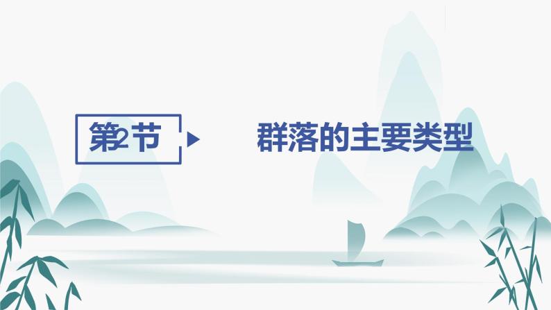 第2章 群落及其演替 第2节 群落的主要类型课件ppt 教习网课件下载