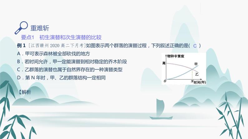 第2章 群落及其演替 第3节 群落的演替课件ppt 教习网课件下载