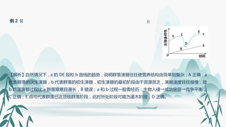 第2章 群落及其演替 第3节 群落的演替课件ppt 教习网课件下载