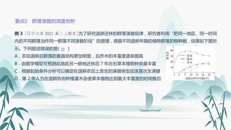 第2章 群落及其演替 第3节 群落的演替课件ppt 教习网课件下载