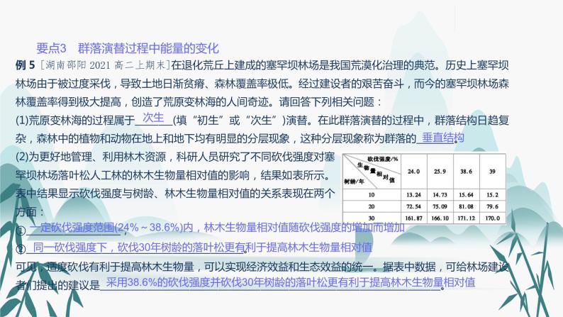 第2章 群落及其演替 第3节 群落的演替课件ppt 教习网课件下载