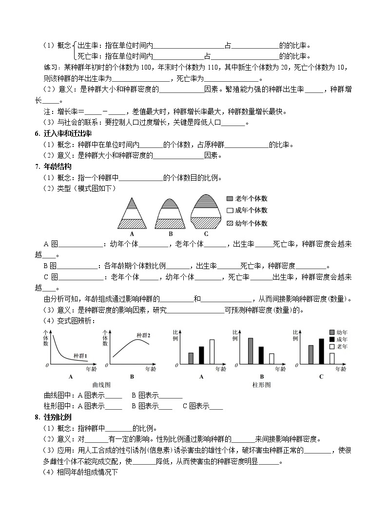 第1章 种群及其动态 【必背知识】2021 2022学年高二生物章节知识清单（人教版2019选择性必修2）（填空版） 教习网课件下载