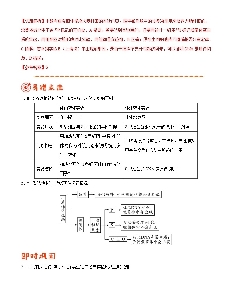 高中生物高考专题04 遗传的细胞基础和分子基础 备战2019年高考生物之纠错笔记系列（原卷版） 教习网试卷下载