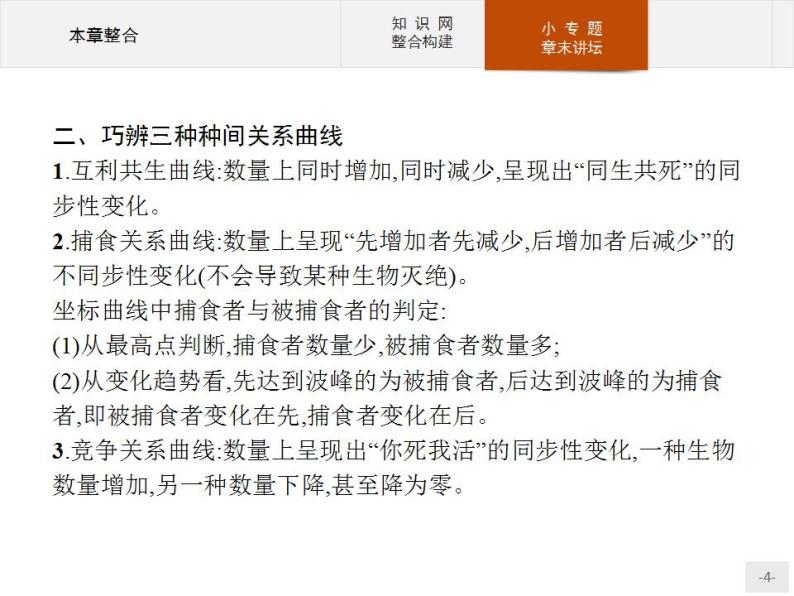 高中生物选择性必修二 课件：第2章 群落及其演替 本章整合练习题 教习网课件下载