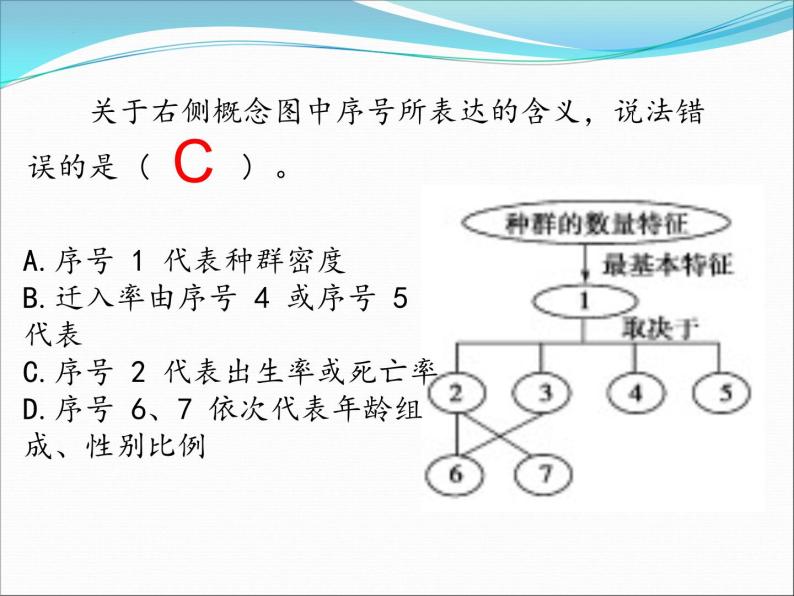 2023届高三生物复习课件种群的特征及其数量变化 教习网课件下载