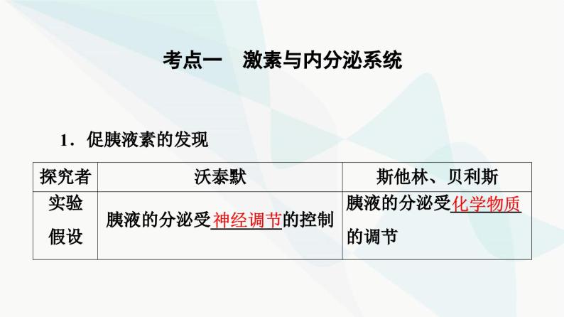高考生物总复习第8单元第26课内分泌系统组成与体液调节的过程课件 教习网课件下载