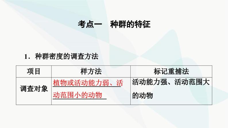 高考生物总复习第9单元第30课种群及其动态课件 教习网课件下载