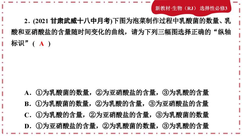 人教版 2019选择性必修3第1节 传统发酵技术的应用精品ppt课件 教习网课件下载