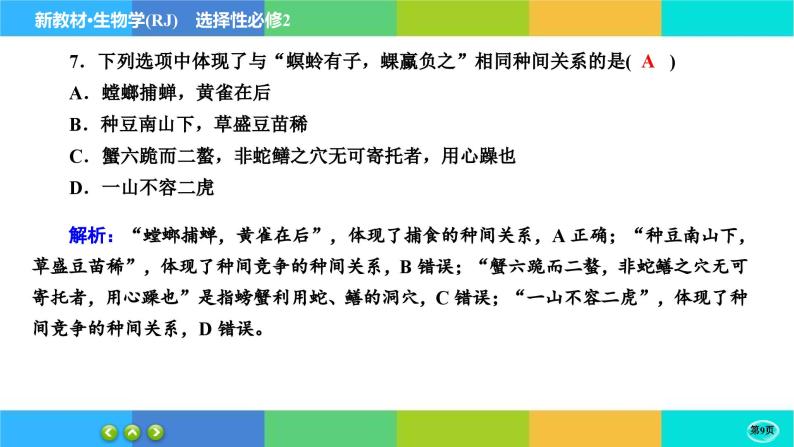 人教版 2019选择性必修2第1节 群落的结构完美版课件ppt 教习网课件下载