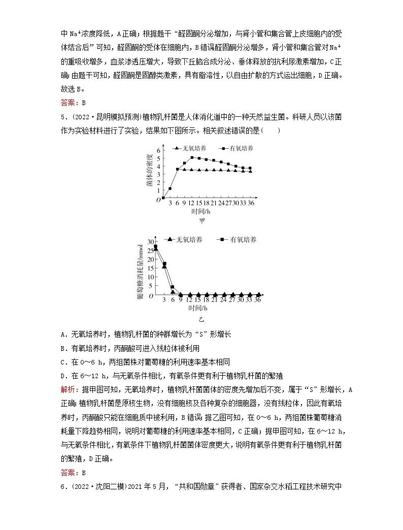 2023高考生物二轮专题复习与测试专题强化练二细胞的基本结构和物质运输 教习网试卷下载