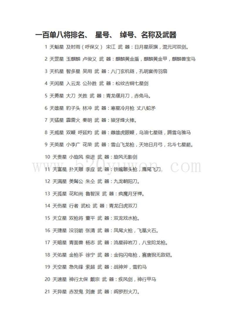 《水浒传》108将排名名称绰号武器等-教习网|课件下载