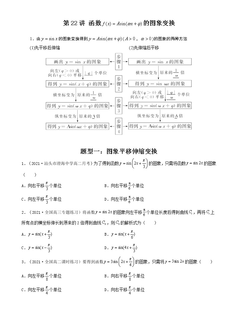 第22讲 函数y=Asin(wx+ψ)的图象变换-【高考艺术生专用】2022年高考数学一轮复习讲义（基础版，全国通用版）-教习网|试卷下载