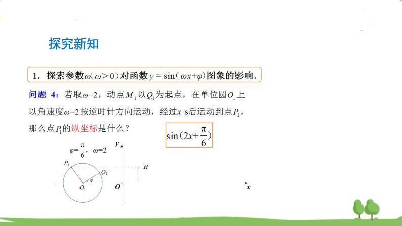高中数学人教A版 (2019)必修 第一册5.6 函数 y=Asin（ ωx ＋ φ）说课ppt课件-教习网|课件下载