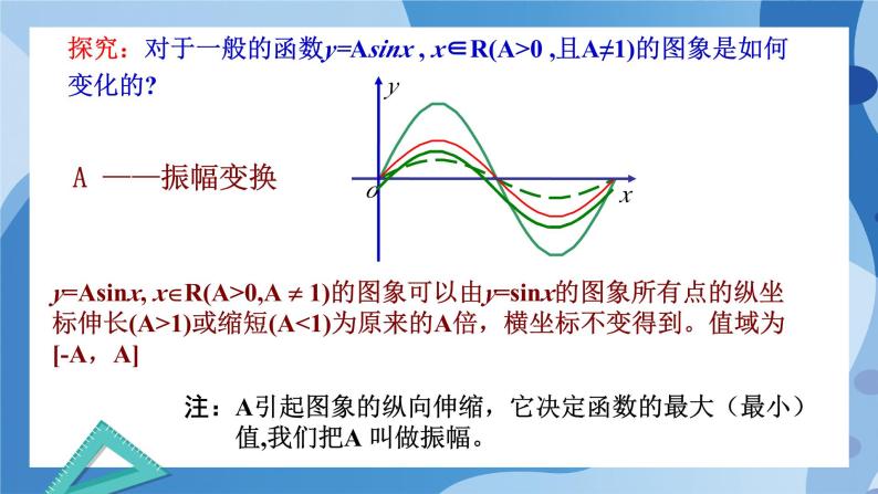 北师大版 (2019)必修 第二册第一章 三角函数6 函数y=Asin(wx+φ)性质与图象6.3 探究A对y=Asin（wx+φ）的图象的影响背景图课件ppt-教习网|课件下载