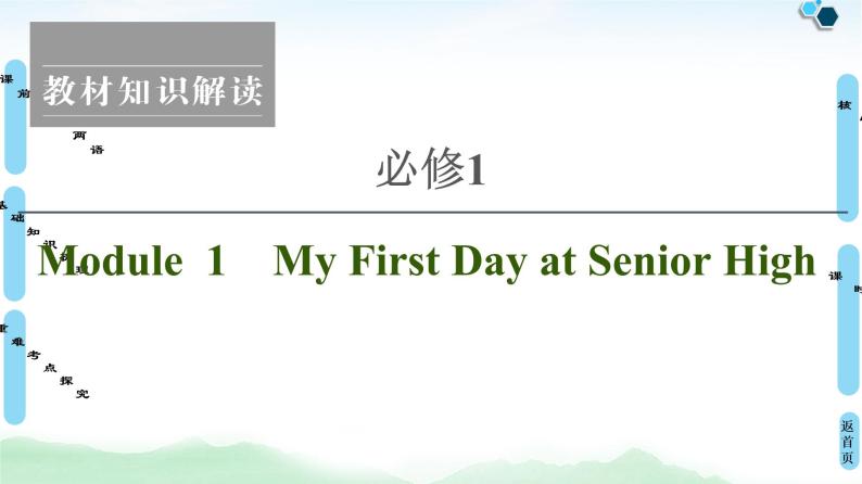 2021版 必修1 Module 1 My First Day at Senior High课件PPT-教习网|课件下载
