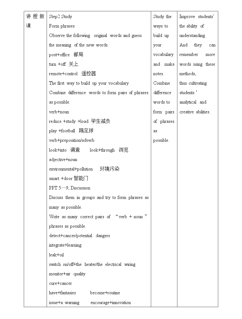 高中英语人教版 (2019)选择性必修 第一册Unit 2 Looking into the Future教案及反思-教习网|教案下载