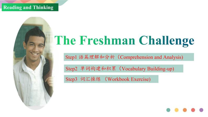 人教版 (2019)Unit 1 Teenage life课文内容ppt课件-教习网|课件下载