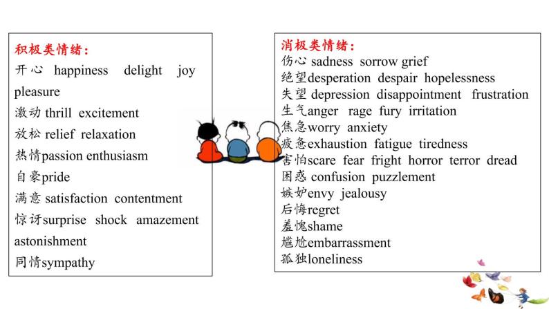 2023届高考英语二轮复习写作之无灵主语表达情绪课件-教习网|课件下载