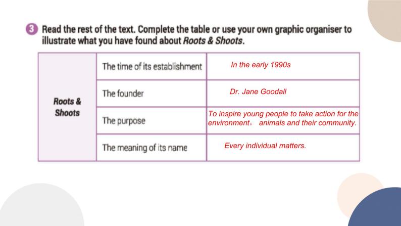 高中英语北师大版 (2019)必修 第三册Lesson 1 Roots and Shoots公开课ppt课件-教习网|课件下载