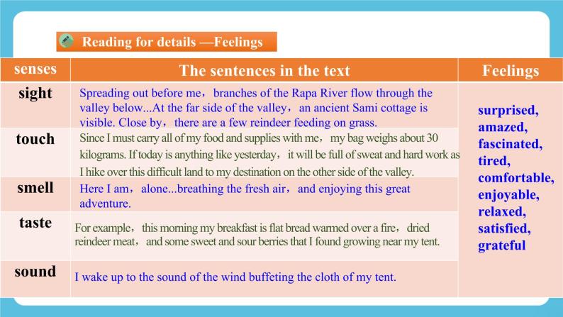 Unit 3 Fascinating Parks Reading and Thinking课件-教习网|课件下载